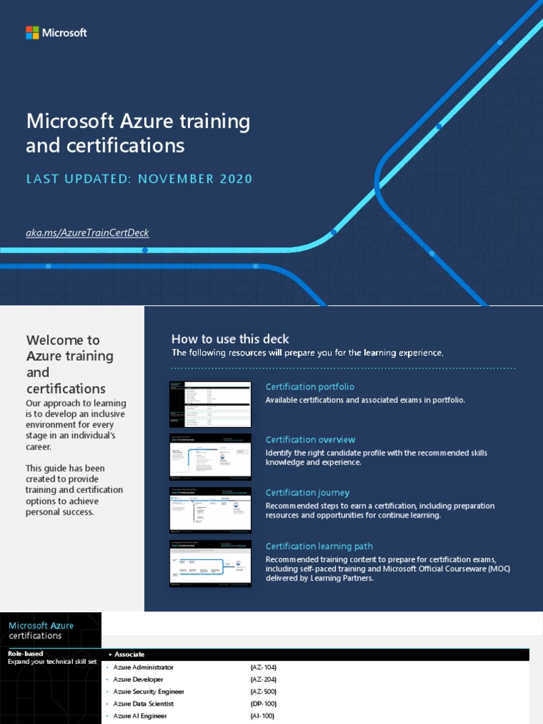 Azure Training + Certification Guid | PDF | Microsoft Azure | Microsoft ...