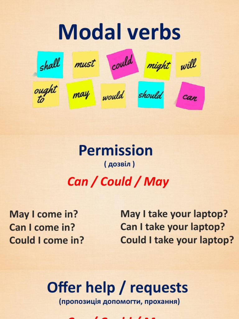 Understanding Modal Verbs in English | PDF