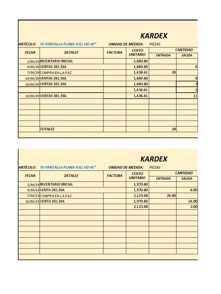 Kardex de Existencias Explicación de Metodos Peps y CPP | PDF | Interés ...