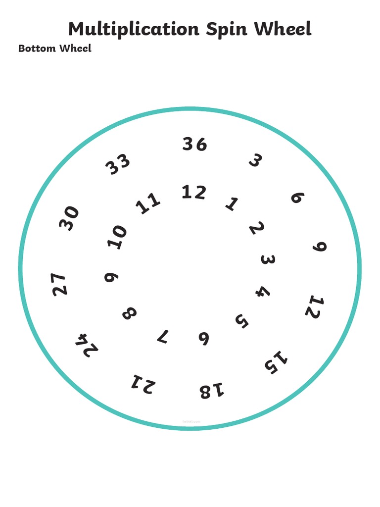 3 Times Table Spin Wheel | PDF