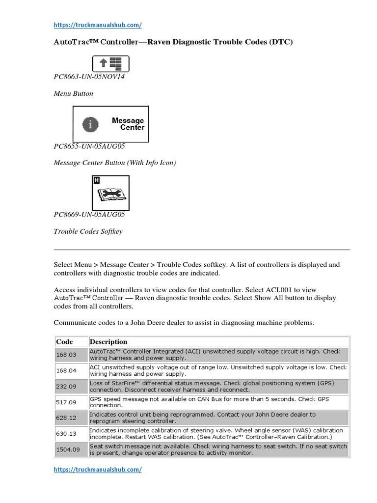 John Deere AutoTrac™ Controller-Raven Diagnostic Trouble Codes (DTC ...