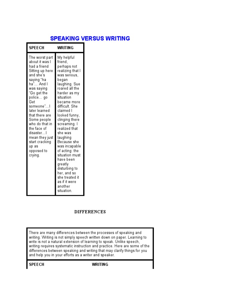 Speaking Versus Writing 2 | PDF | English Language | Speech