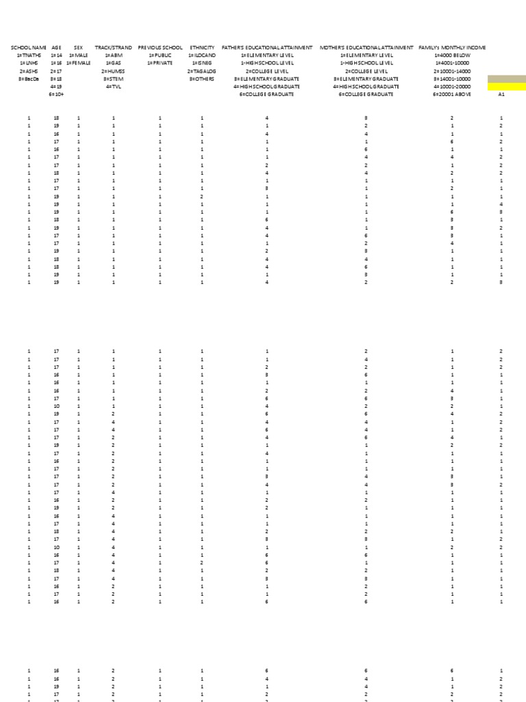 Tally Sheet | Download Free PDF | Chess | Chess Theory