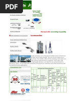 ACSR Drake Conductor Specifications | PDF | Wire | Electromagnetism