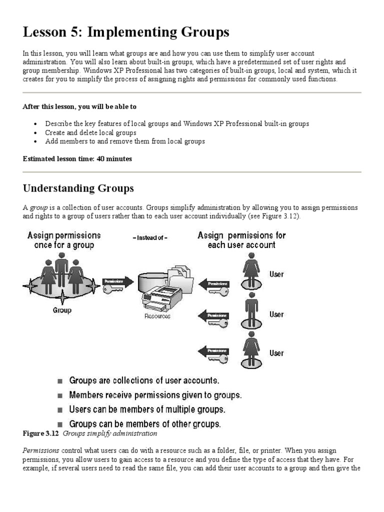Lesson 5: Implementing Groups | PDF | Windows 2000 | Microsoft Windows