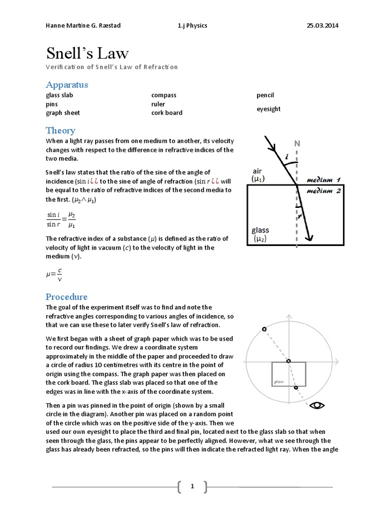 Law Of Refraction Lab