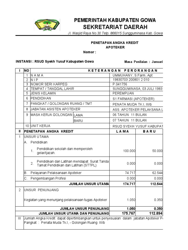 Penetapan Angka Kredit Apoteker 2024 | PDF