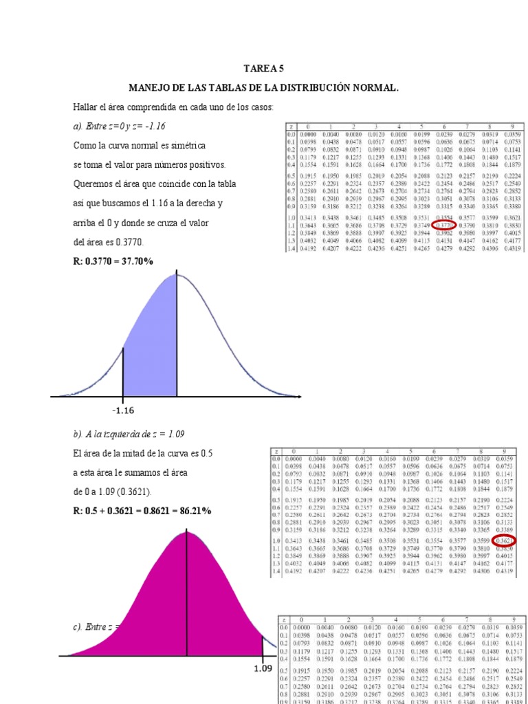 Tarea Curva Normal | PDF