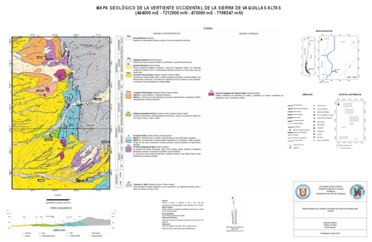Mapa Campo | PDF