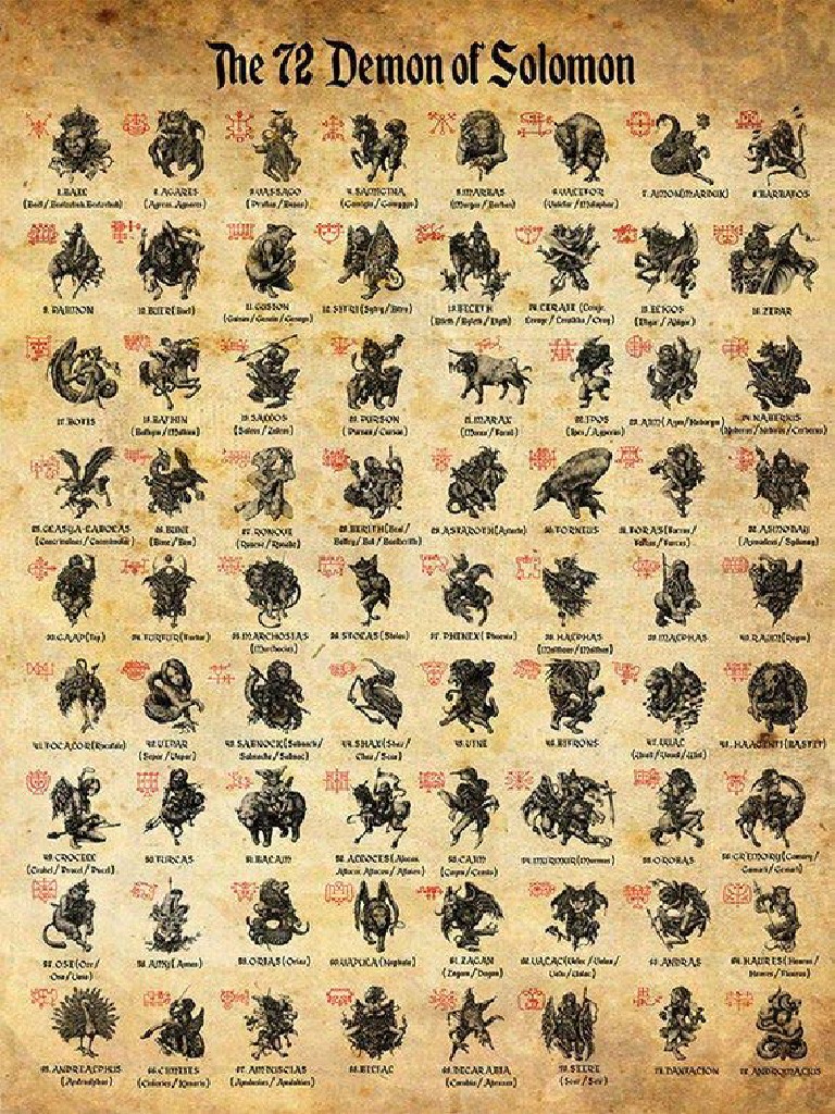 The 72 Demons of Solomon | PDF