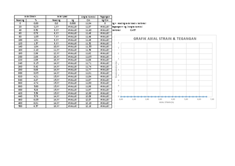 Ucs Tabel Grafik | PDF | Nature