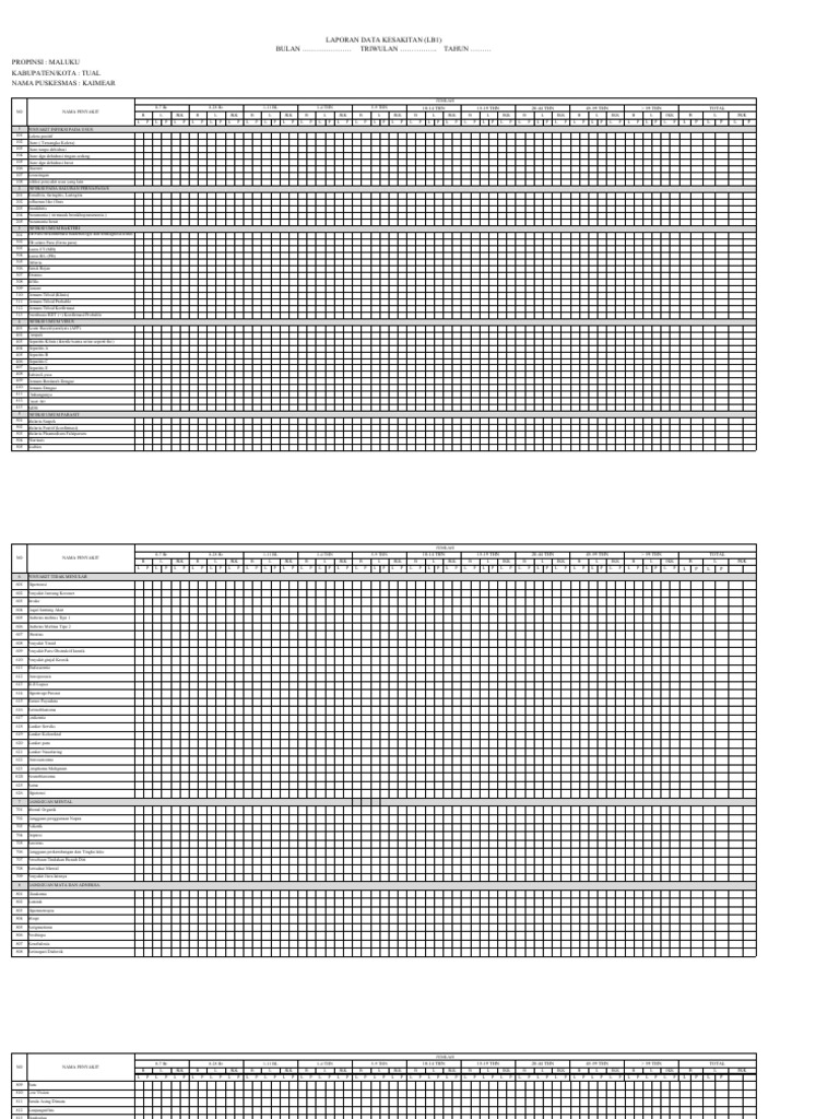 Format LB1 Terbaru Untuk Puskesmas | PDF