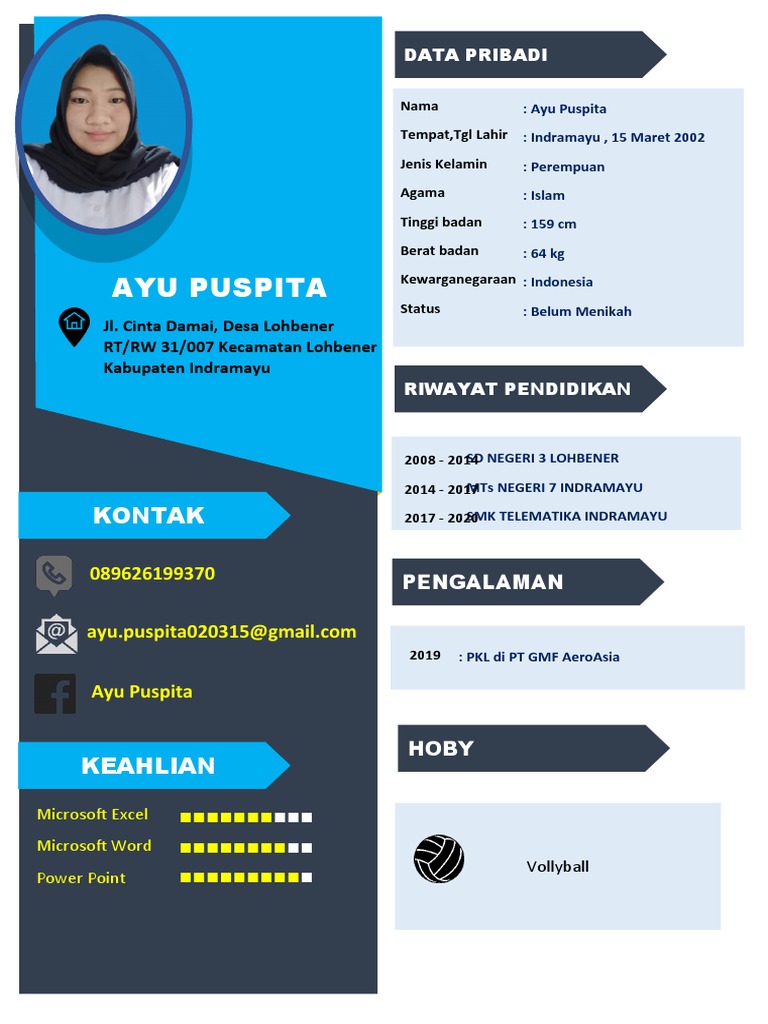 Ayu Puspita CV | PDF