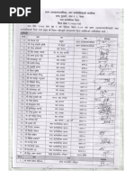 Spectus Elite 70 Chamfered Profile Chart | PDF