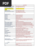 Windows Media Player Keyboard Shortcuts | PDF | Operating System ...