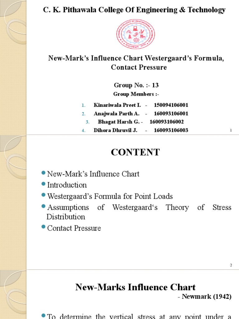 Newmark's Influence Chart & Westergaard's Formula | PDF | Stress ...