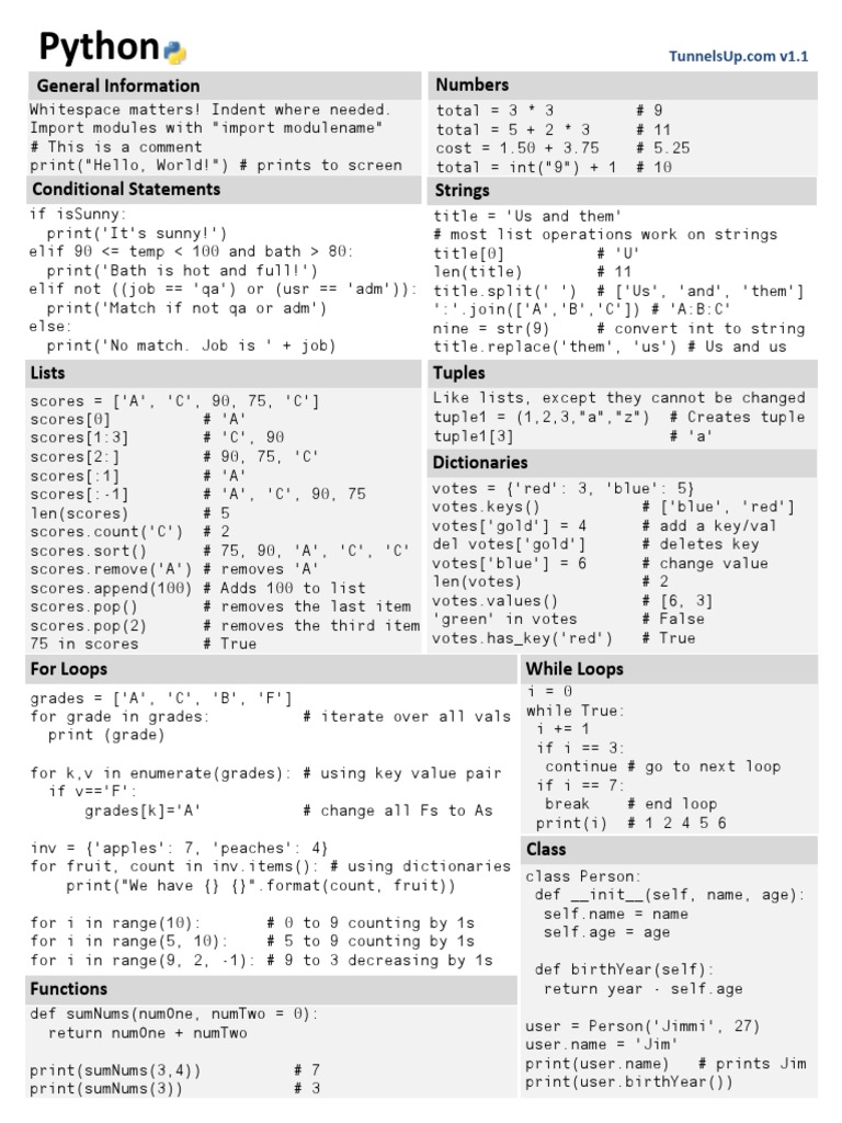Python Cheatsheet Pdf Computer Programming Programming Paradigms 6056