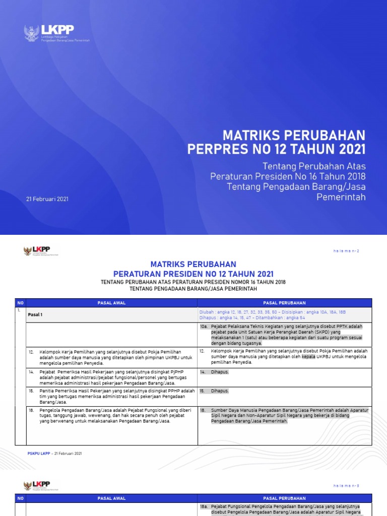 Matriks Perubahan Perpres 12 Tahun 2021 - 2202 - For Share | PDF