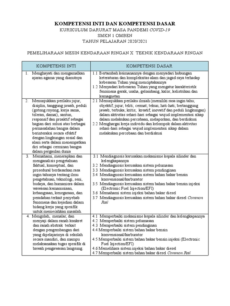5 Ki KD PMKR Xii TKR Daring | PDF | Sains & Matematika