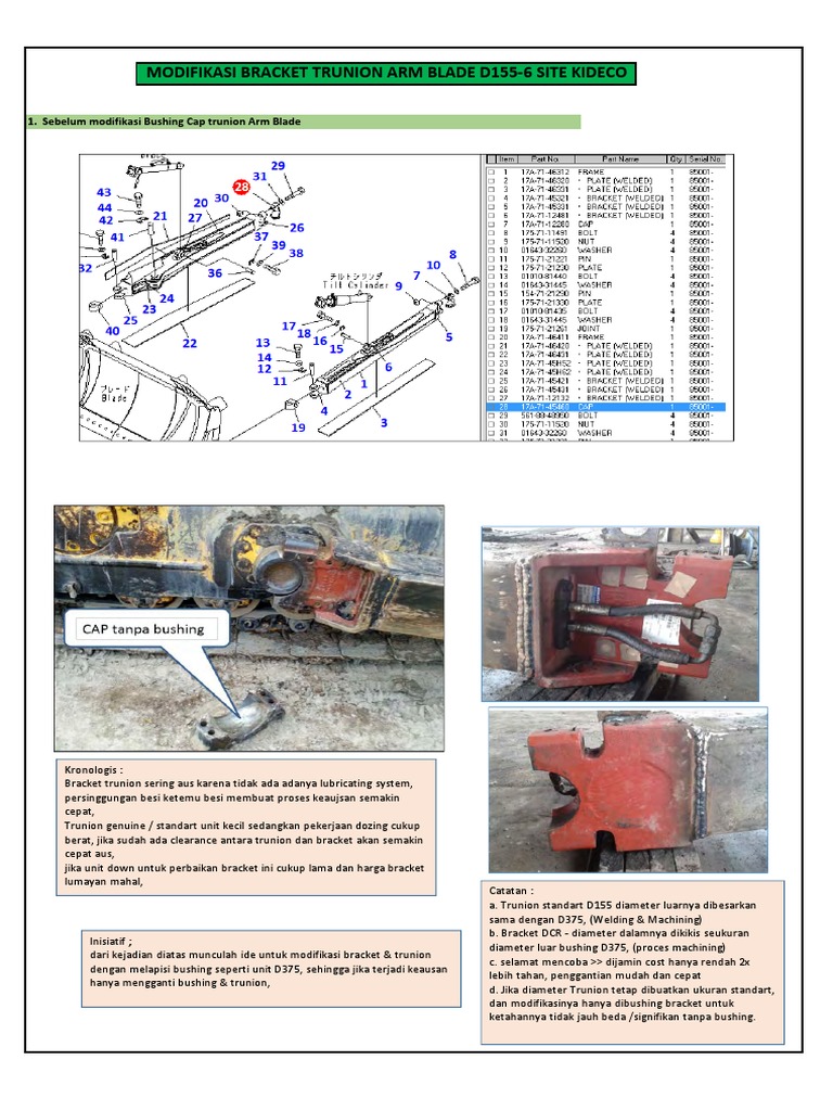 Modifikasi Add Bushing Pada Arm Blade D155 | PDF