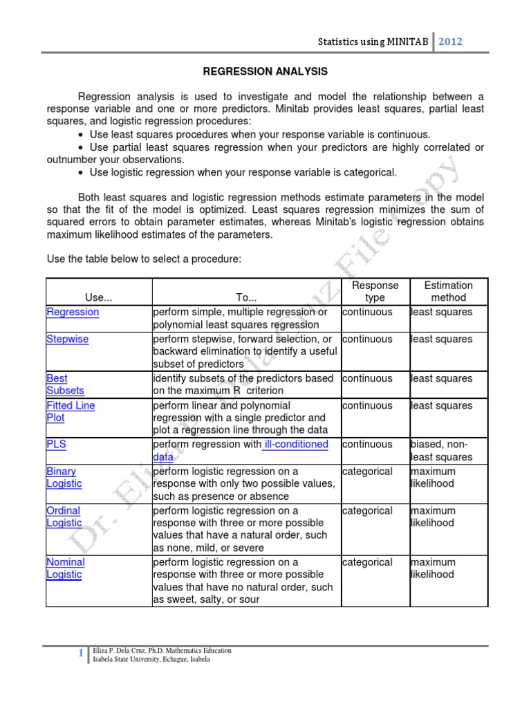 7 Minitab Regression | PDF | Multicollinearity | Regression Analysis