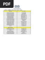 07 Calde Cast MW 150 | PDF | Density | Temperature
