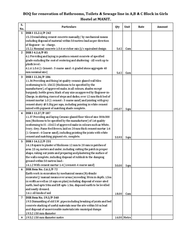 BOQ For Renovation of Bathrooms, Toilets & Sewage Line in A, B & C ...