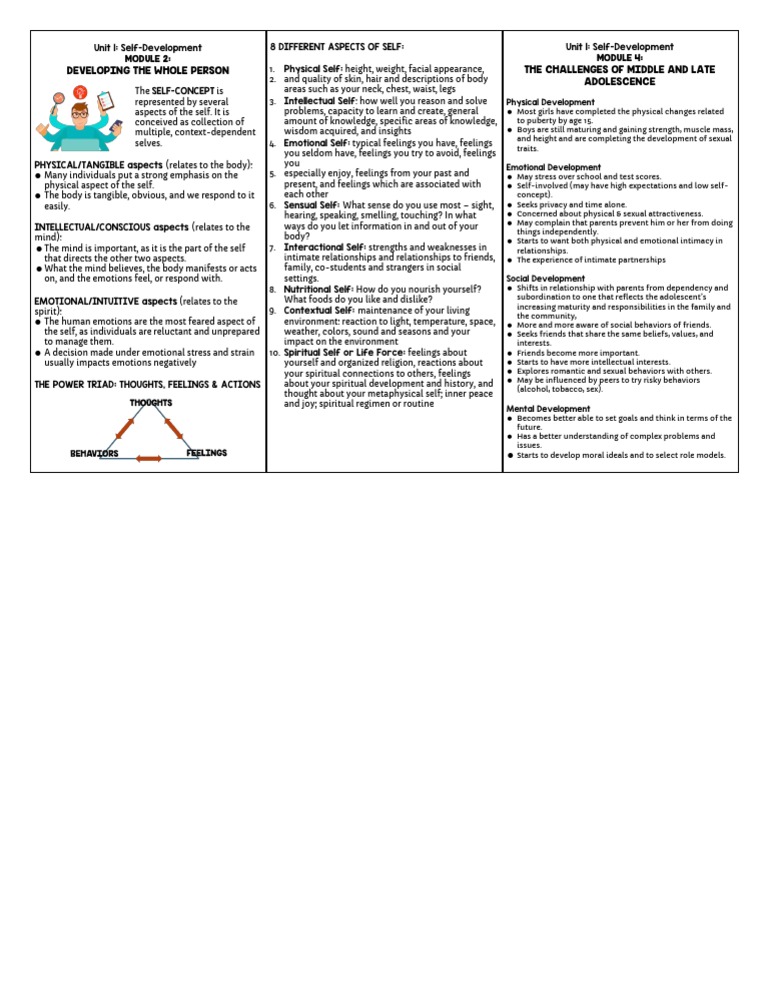 PERDEV Handout - M2 & M4 (Developing The Whole Person & Challenges) | Download Free PDF ...