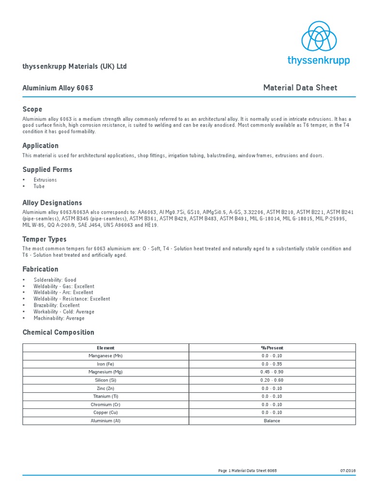 Thyssenkrupp Materials (UK) LTD Aluminium Alloy 6063: Material Data ...