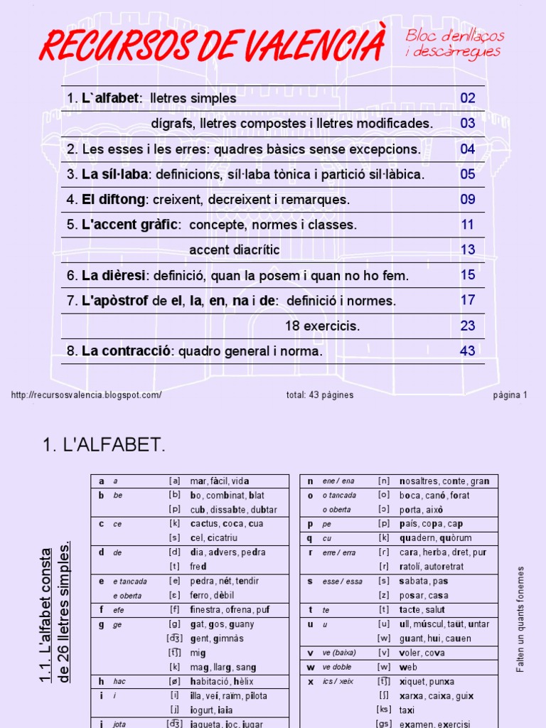 VALENCIANO. Bàsic. Teoria, Inicial 43 PP | PDF