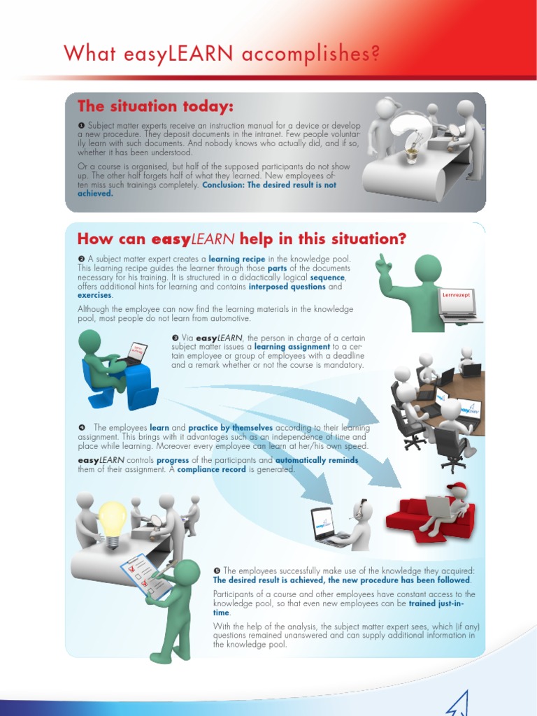 What easyLEARN Accomplishes | PDF