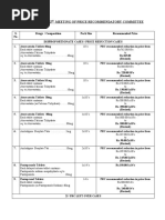 Walmart 4 Dollar Drug List | PDF | Prescription Drugs | Medical ...