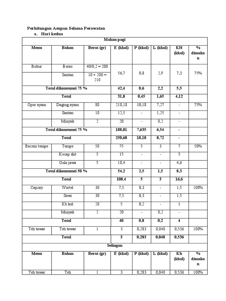 Tabel Hasil Perhitungan Data Recall | PDF