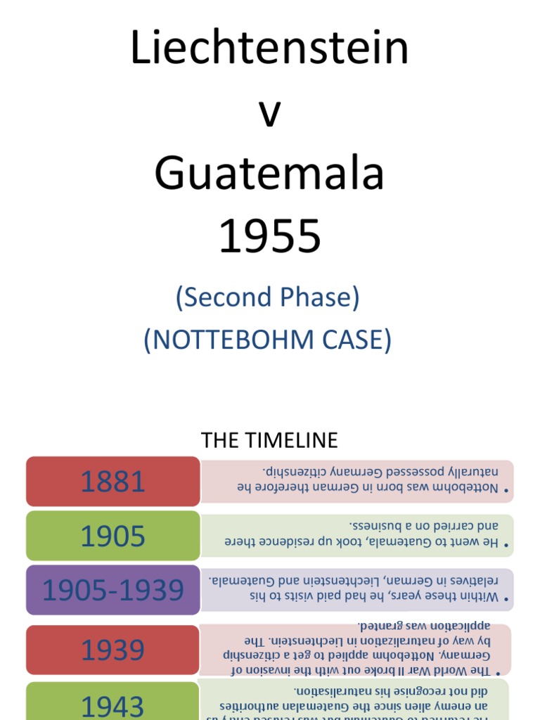 Nottebohm Case | Download Free PDF | International Relations ...