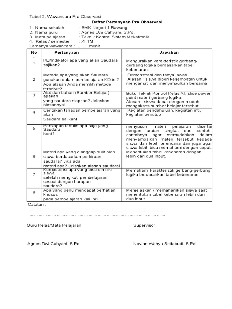Form WAWANCARA PRA Dan PASCA Supervisi | PDF
