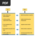 Hudhud Ang Kuwento Ni Aliguyon Comics | PDF