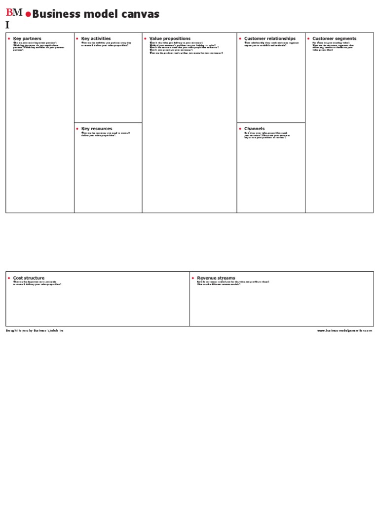 BMI - Business Model Canvas | PDF | Business Model | Microeconomics