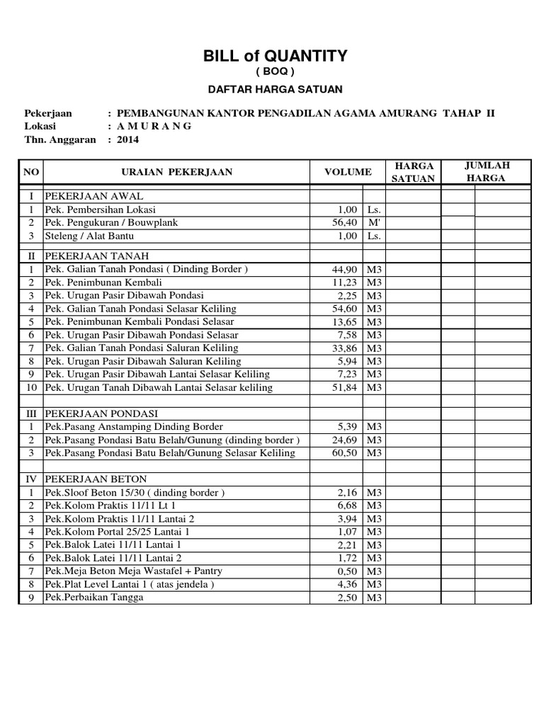 Bill of Quantity (Boq) Daftar Harga Satuan | PDF