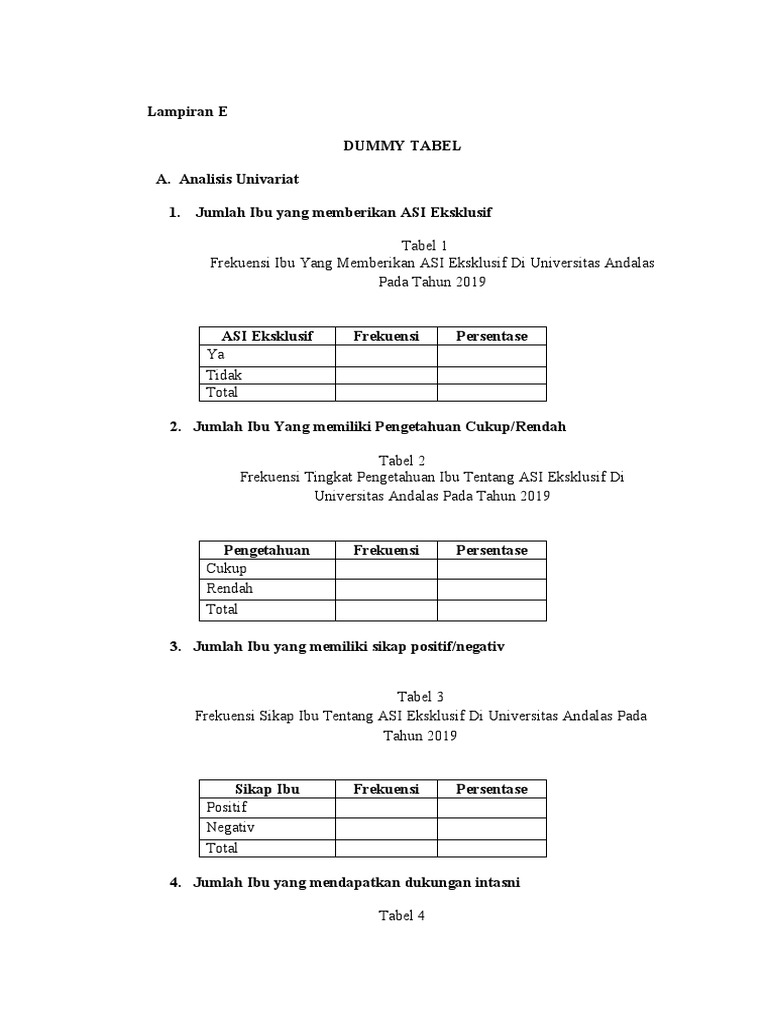 DUMMY TABEL Baru | PDF
