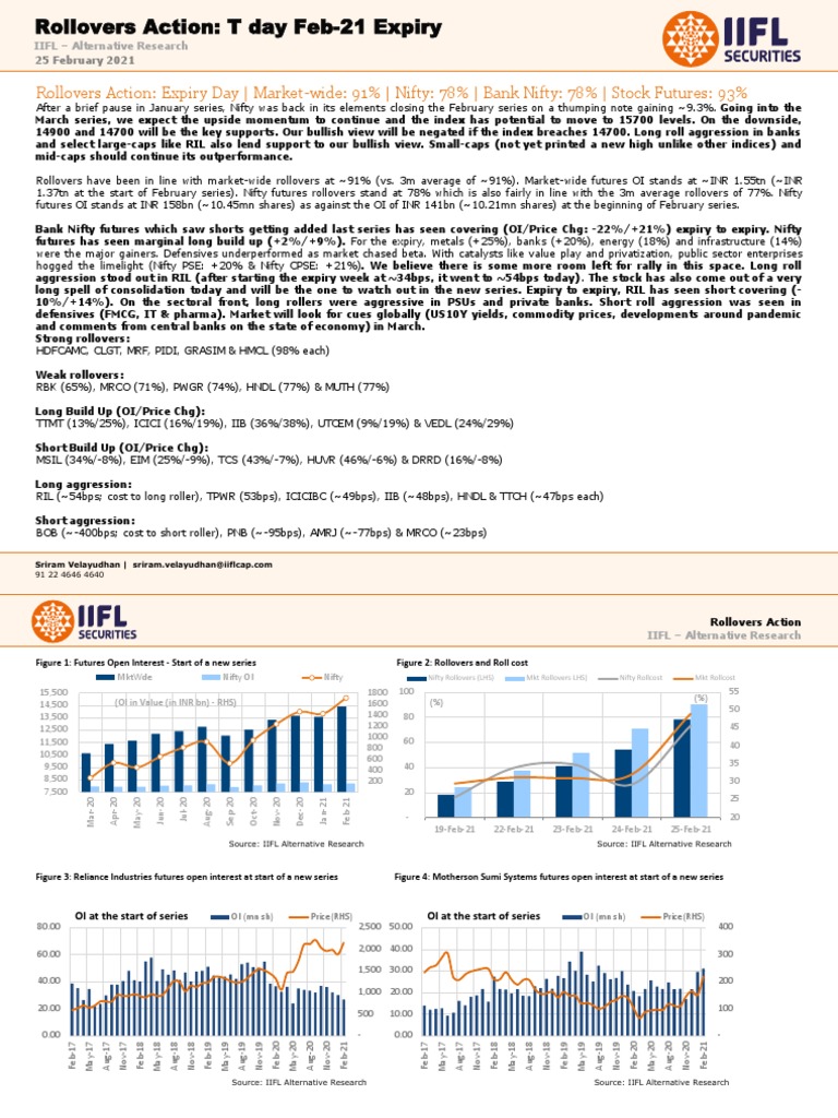 IIFL - Rollover Action - Feb-21 T Expiry Day | PDF | Financial Analyst ...