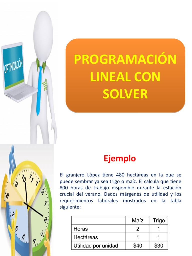 Ejercicios Solver | PDF