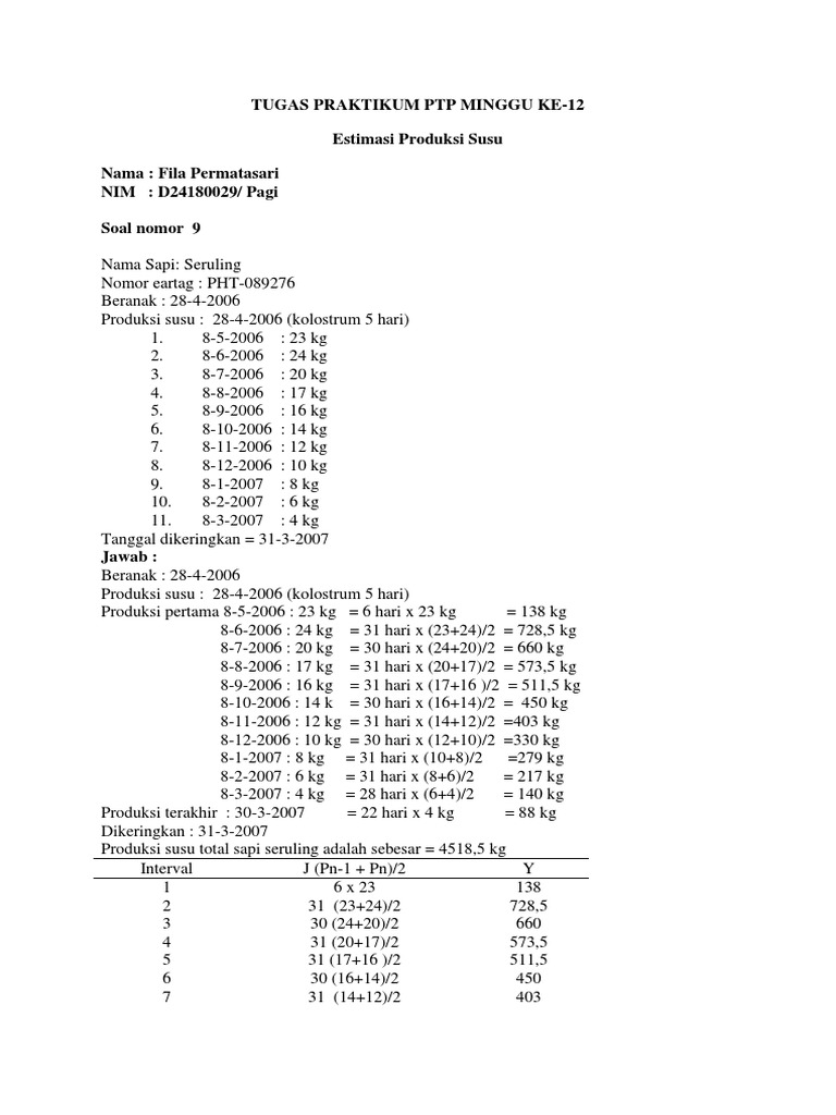 Fila Permatasari - D24180029 - Pagi | PDF