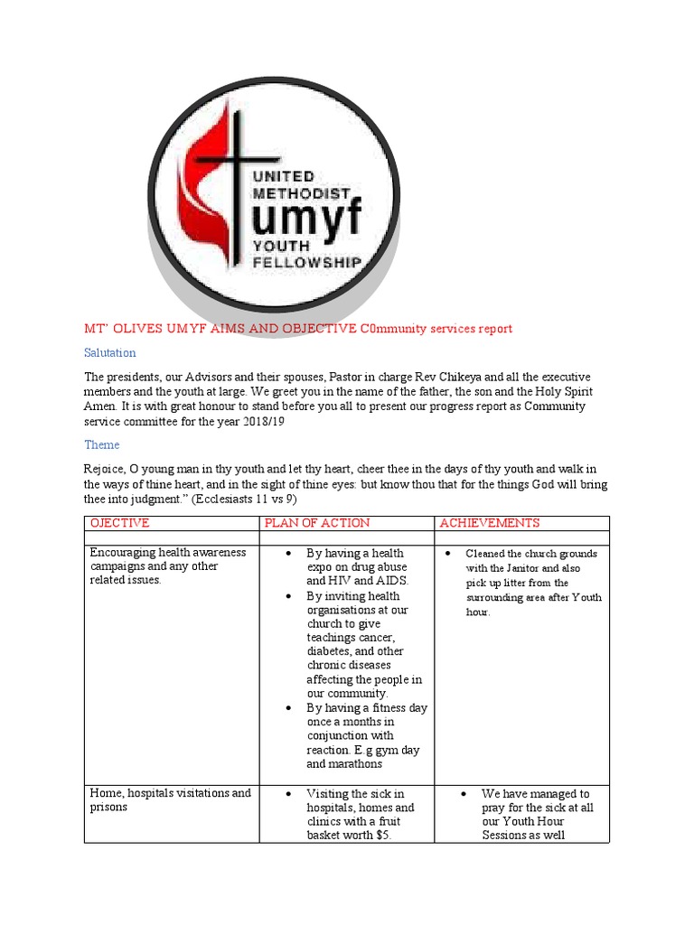 AIMS and OBJECTIVES Communty Services Report | PDF | Wellness | Medical
