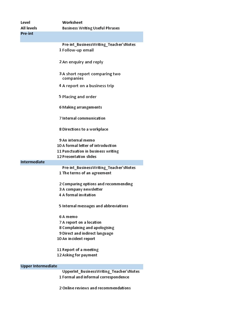 Life2e Business Writing Worksheets | PDF | Verb | Adverb