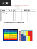 Form Risk Grading Matrix & Tabel Risiko | PDF