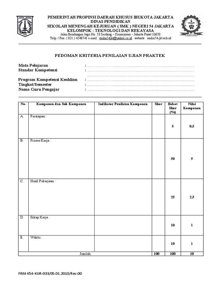 Pedoman Kriteria Penilaian Ujian Praktek | PDF