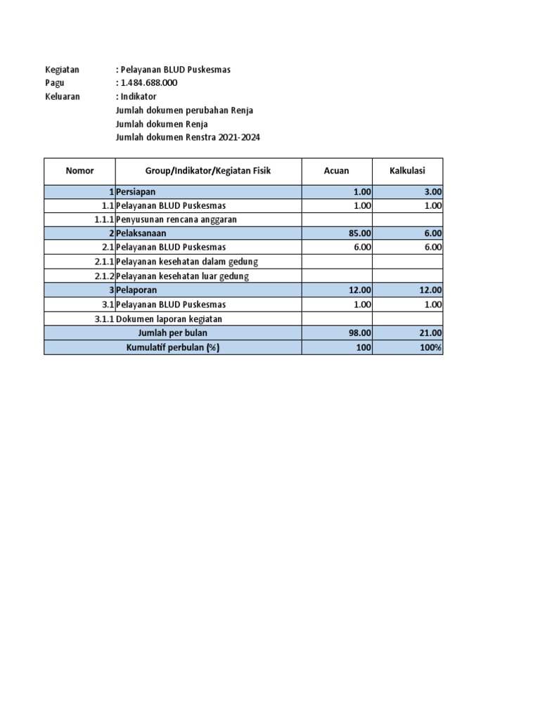 Contoh Ropk Fisik | PDF