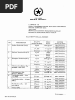Lampiran Permenkes Ri Nomor 2 Tahun 2023 | PDF