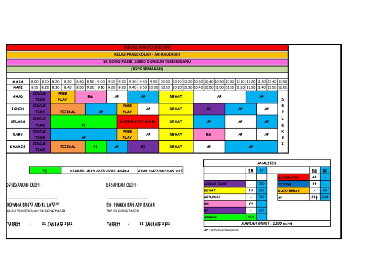Jadual Pra-Arraudhah | PDF