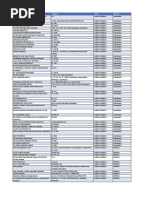 En 14885 - 2022 | PDF | Disinfectant | Antimicrobial